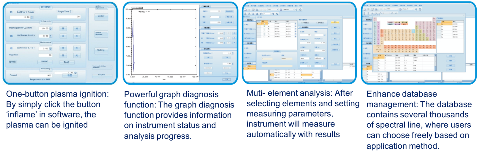 ICP Emission Spectrometer For Sequence Scanning